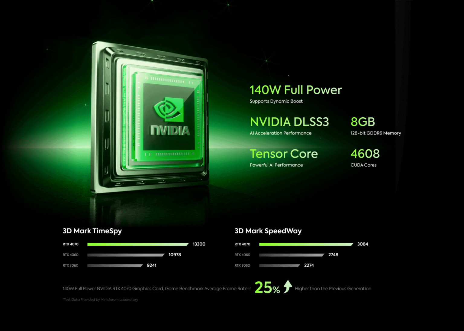 Minisforum Unveils G7 Ti and G7 Ti SE Mini PCs: A New Era of AI-Powered ...