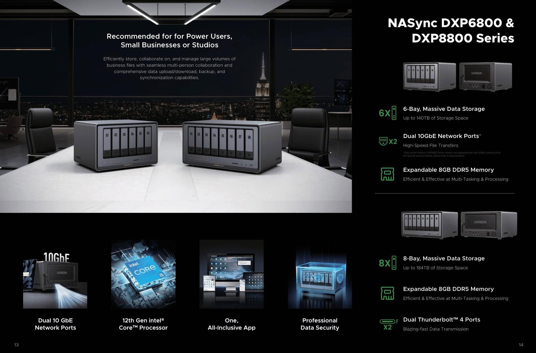 Ugreen Unveils AI-Powered NAS Concept at IFA 2024 with NASync IDX6011 ... Ugreen Unveils AI-Powered NAS Concept at IFA 2024 with NASync IDX6011 ...