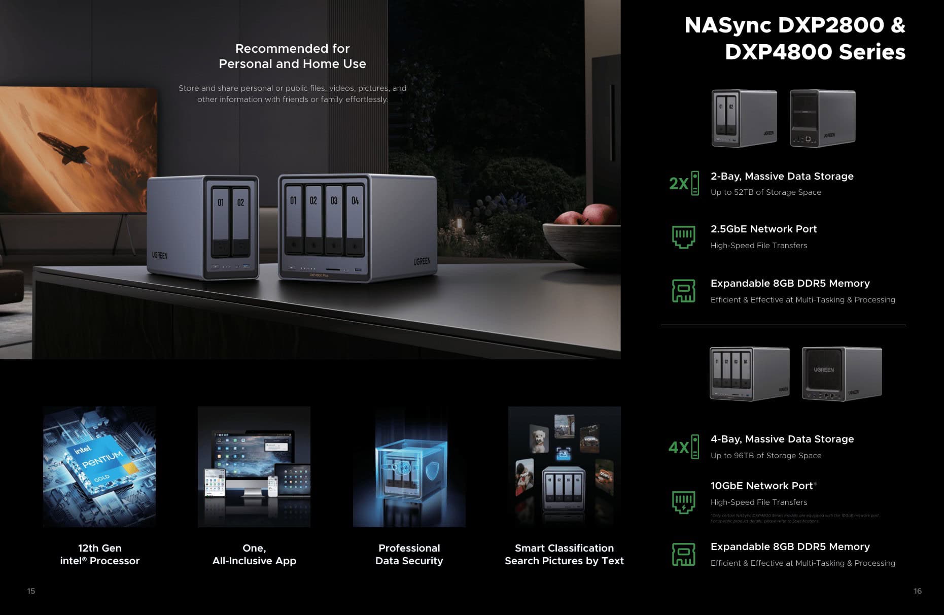 Ugreen Unveils AI-Powered NAS Concept at IFA 2024 with NASync IDX6011 ... Ugreen Unveils AI-Powered NAS Concept at IFA 2024 with NASync IDX6011 ...
