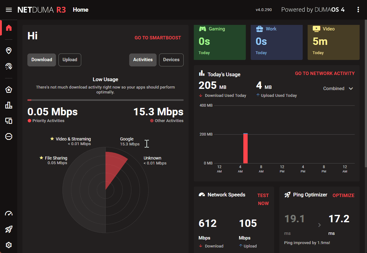 Netduma R3 Gaming Router Review – Great gaming features but dated hardware