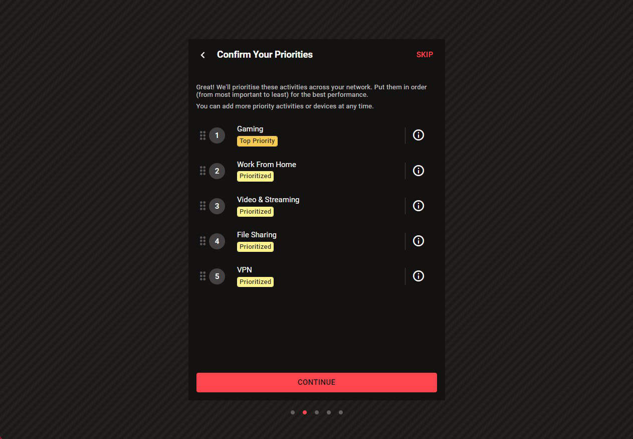 Netduma R3 Gaming Router Review – Great gaming features but dated hardware